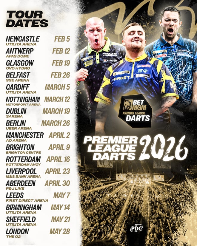 Darts Premier League - Sport and Music Limited